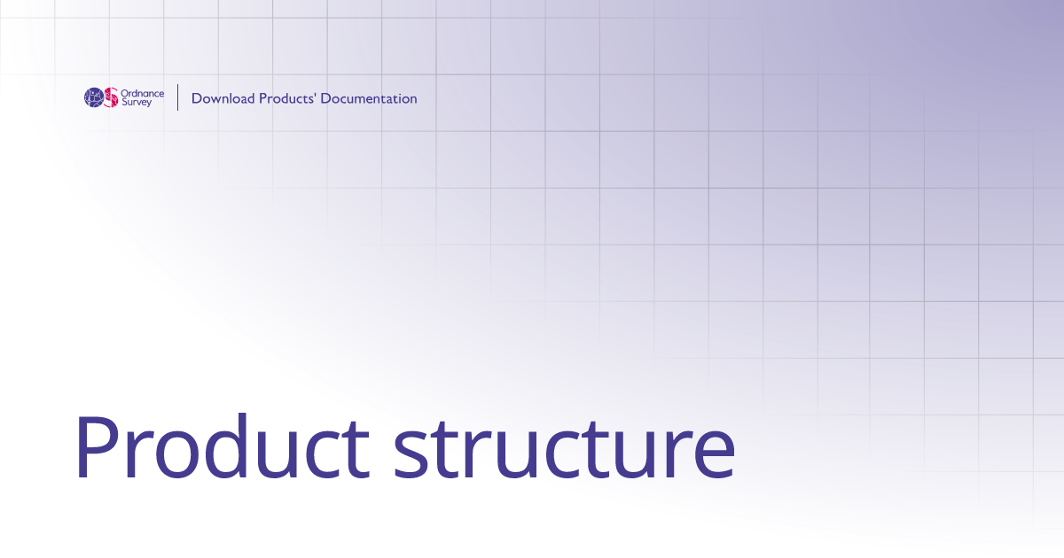 Product structure | OS Download Products' Documentation