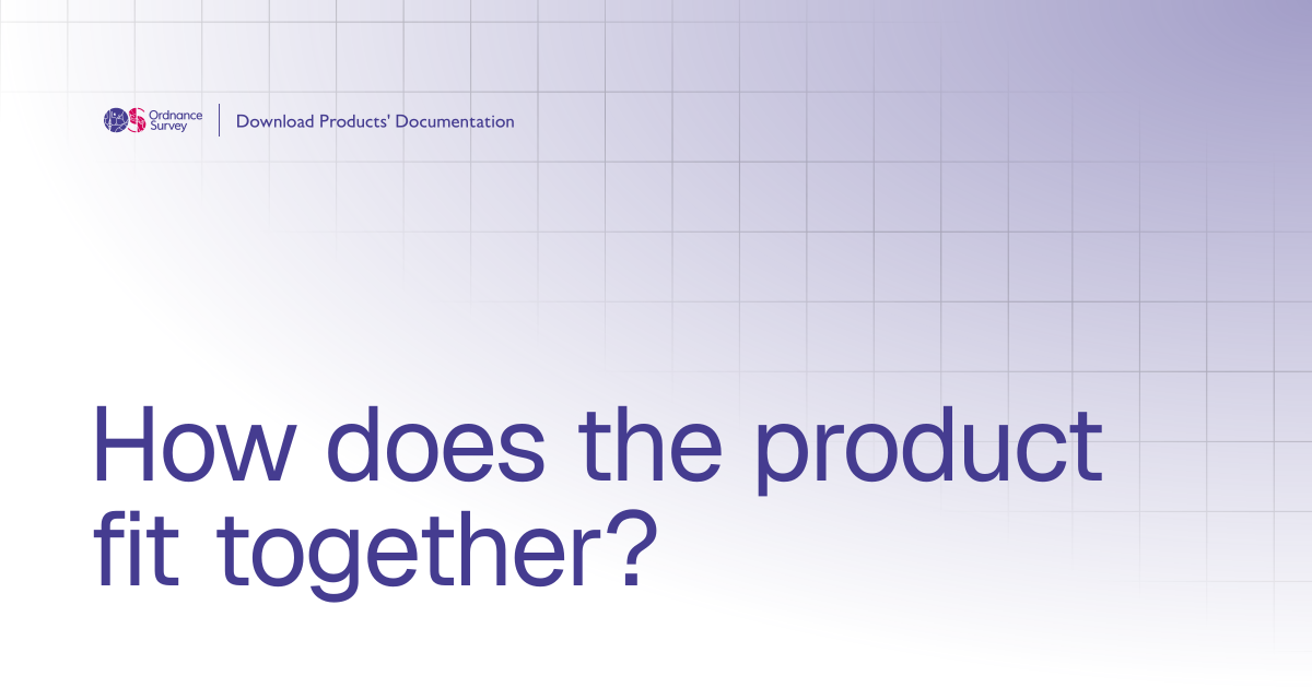How does the product fit together? | OS Download Products' Documentation