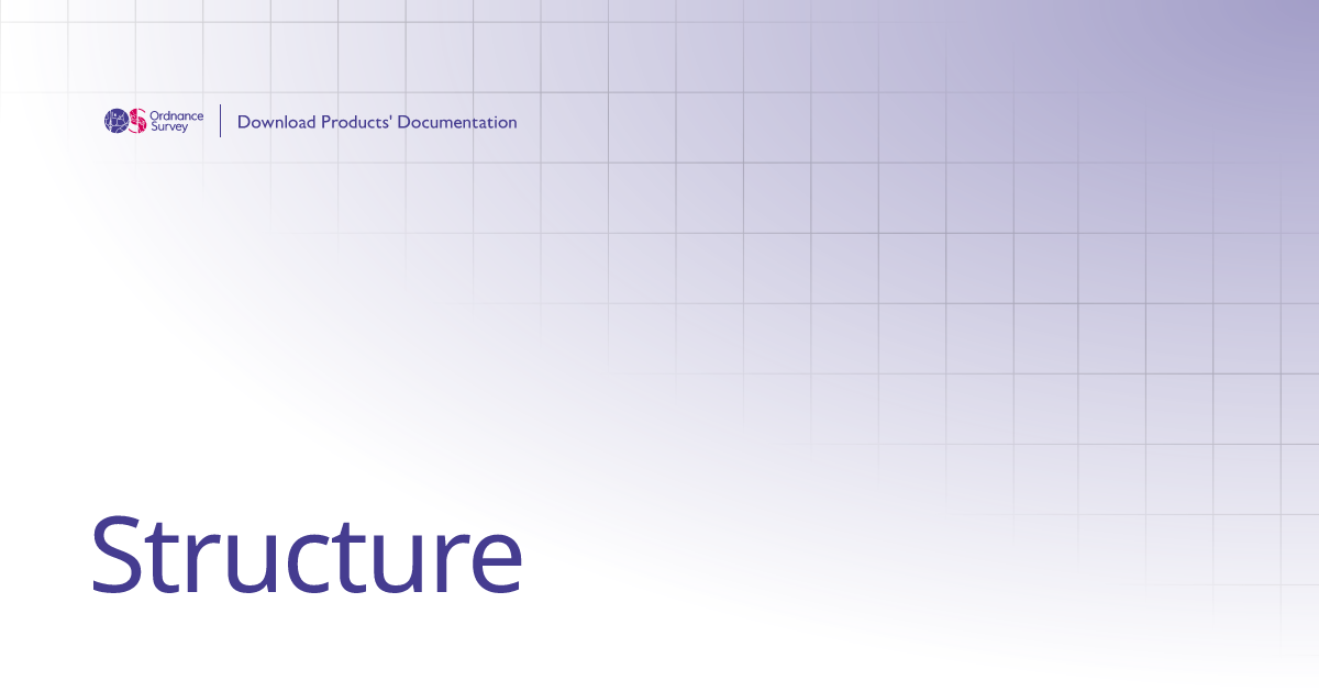 Structure | OS Download Products' Documentation